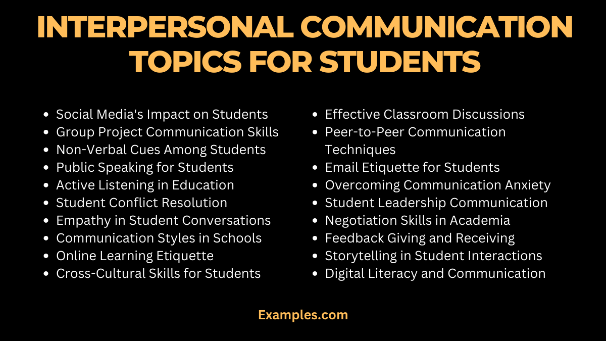 Interpersonal Communication Topics - Examples