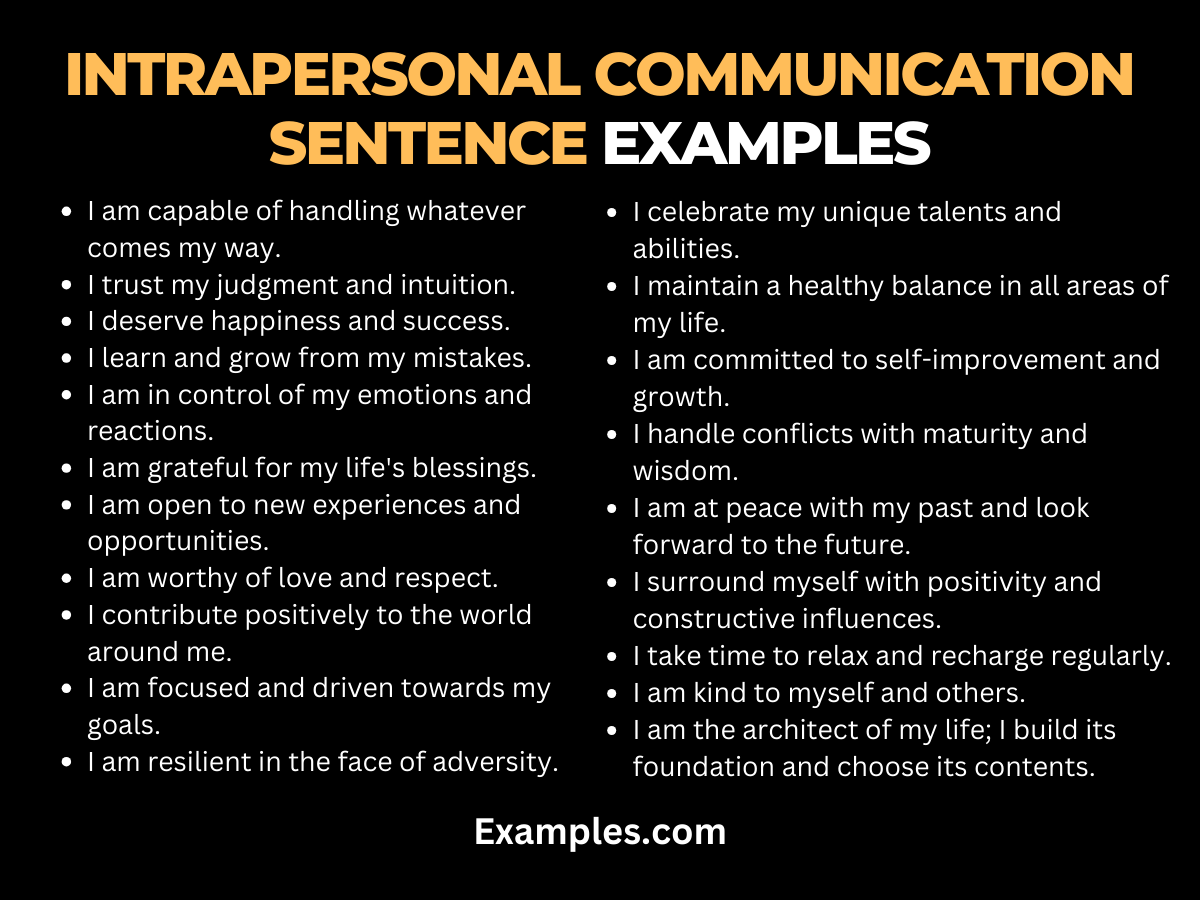 Intrapersonal Communication Sentence: Examples, PDF