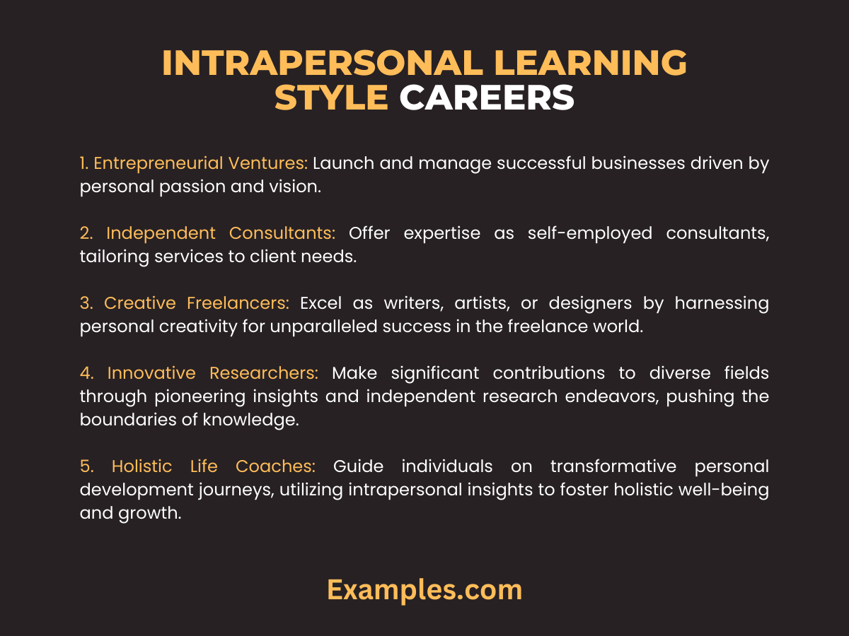 Intrapersonal Learning Style - 19+ Examples