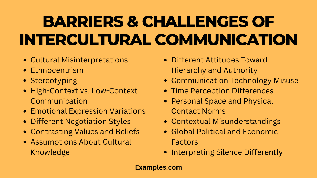 Barries & Challenges of Intercultural Communication: Examples, PDF