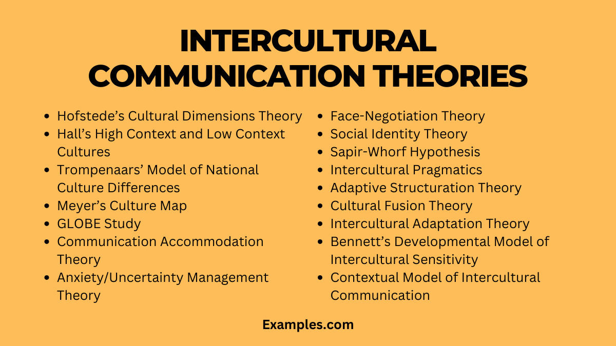 19 Intercultural Communication Theories Examples