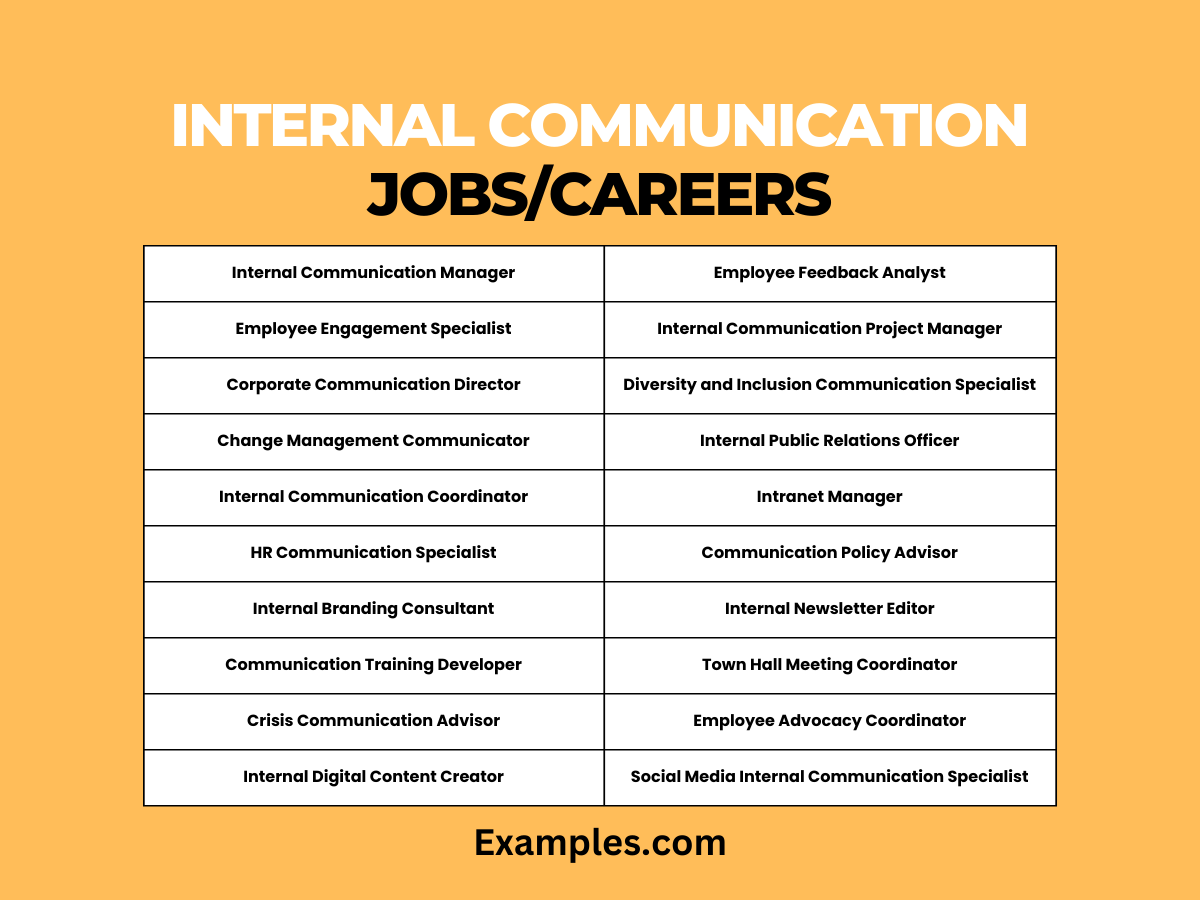 Internal Communication Jobs/ Careers - Examples How to Get