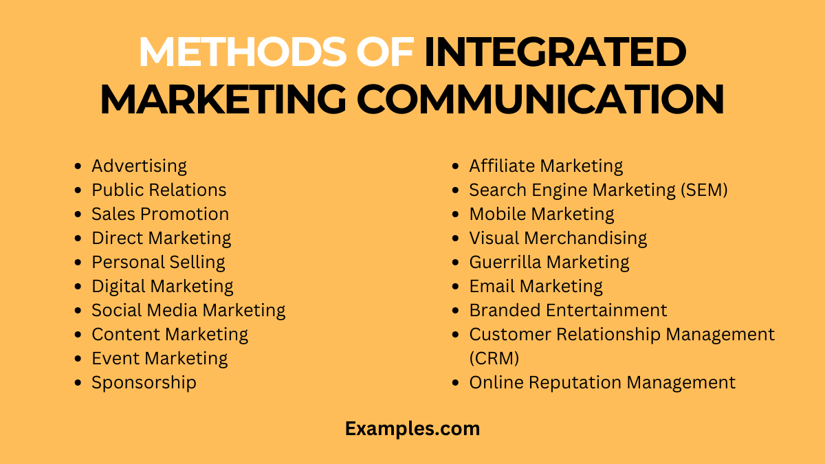 Integrated Marketing Communication Methods - Examples