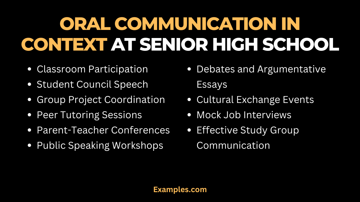 Oral Communication in Context - 19+ Examples