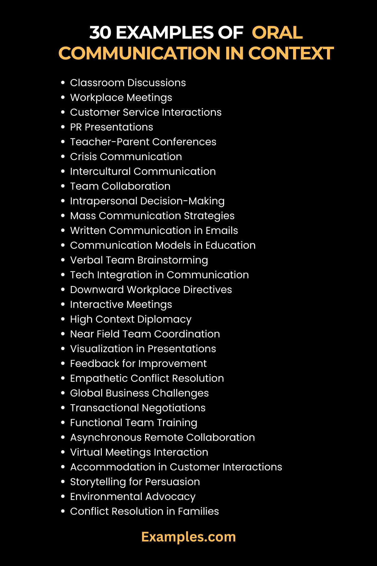 Oral Communication in Context - 19+ Examples