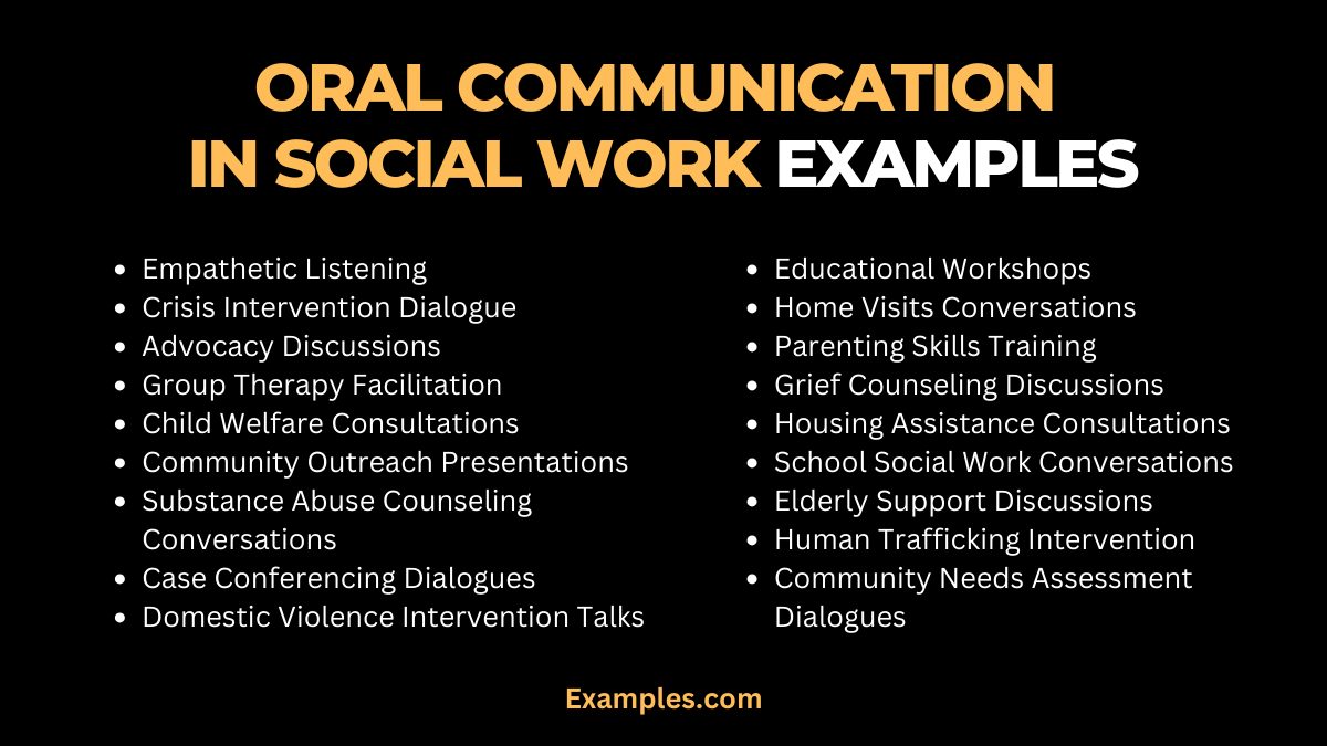 Oral Communication in Social Work - 29+ Examples, How to Create, Tips