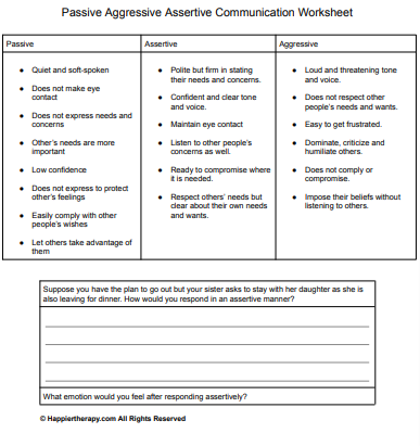 Assertive Communication Worksheets: Examples, PDF
