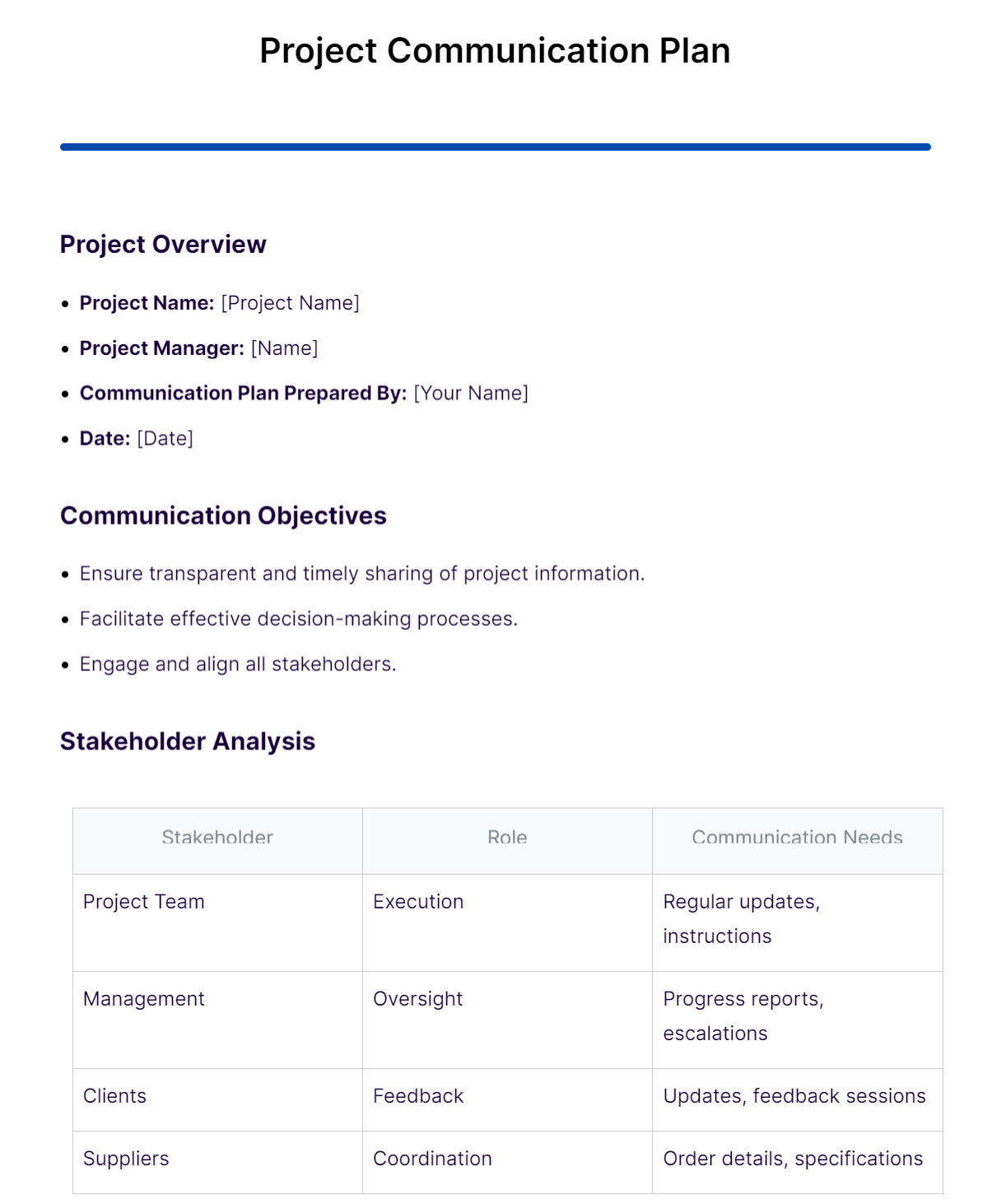 Project Communication Plan - 12+ Examples, How to Create