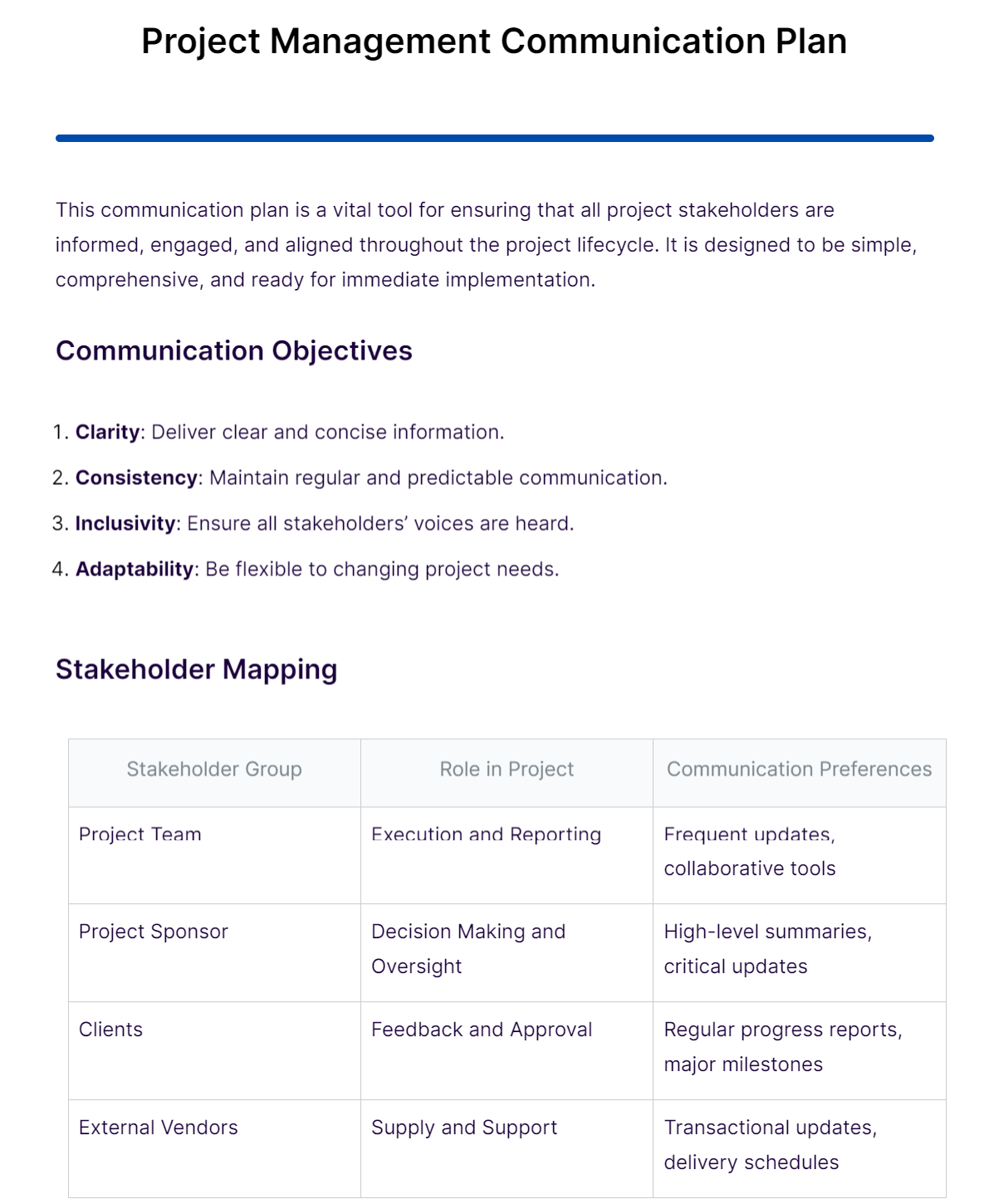 Project Communication Plan - 12+ Examples, How to Create