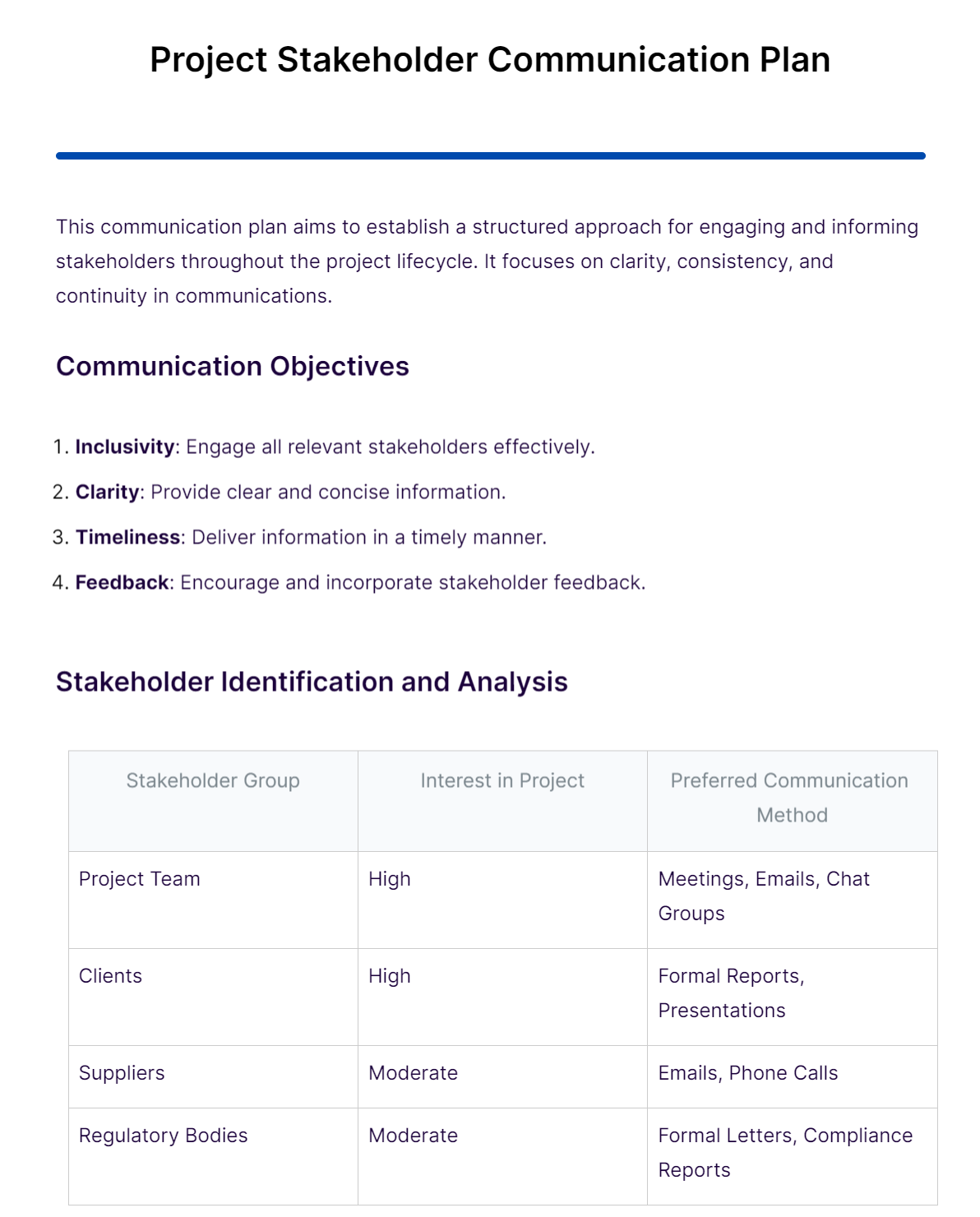Project Communication Plan - 12+ Examples, How to Create