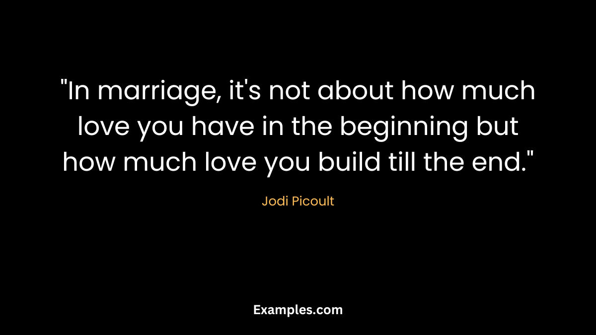 Relationship Communication Quotes - 19+ Examples