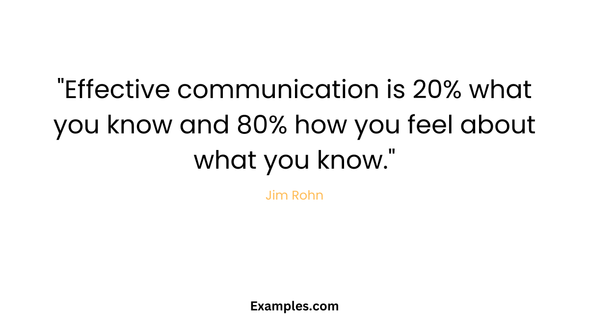 Relationship Communication Quotes - 19+ Examples