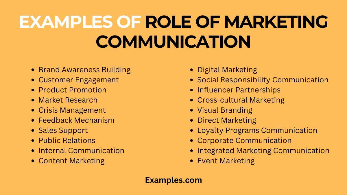 Role of Marketing Communication - 19+ Examples