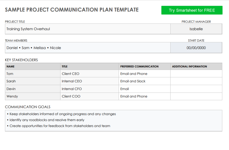 Project Communication Plan - 12+ Examples, How to Create