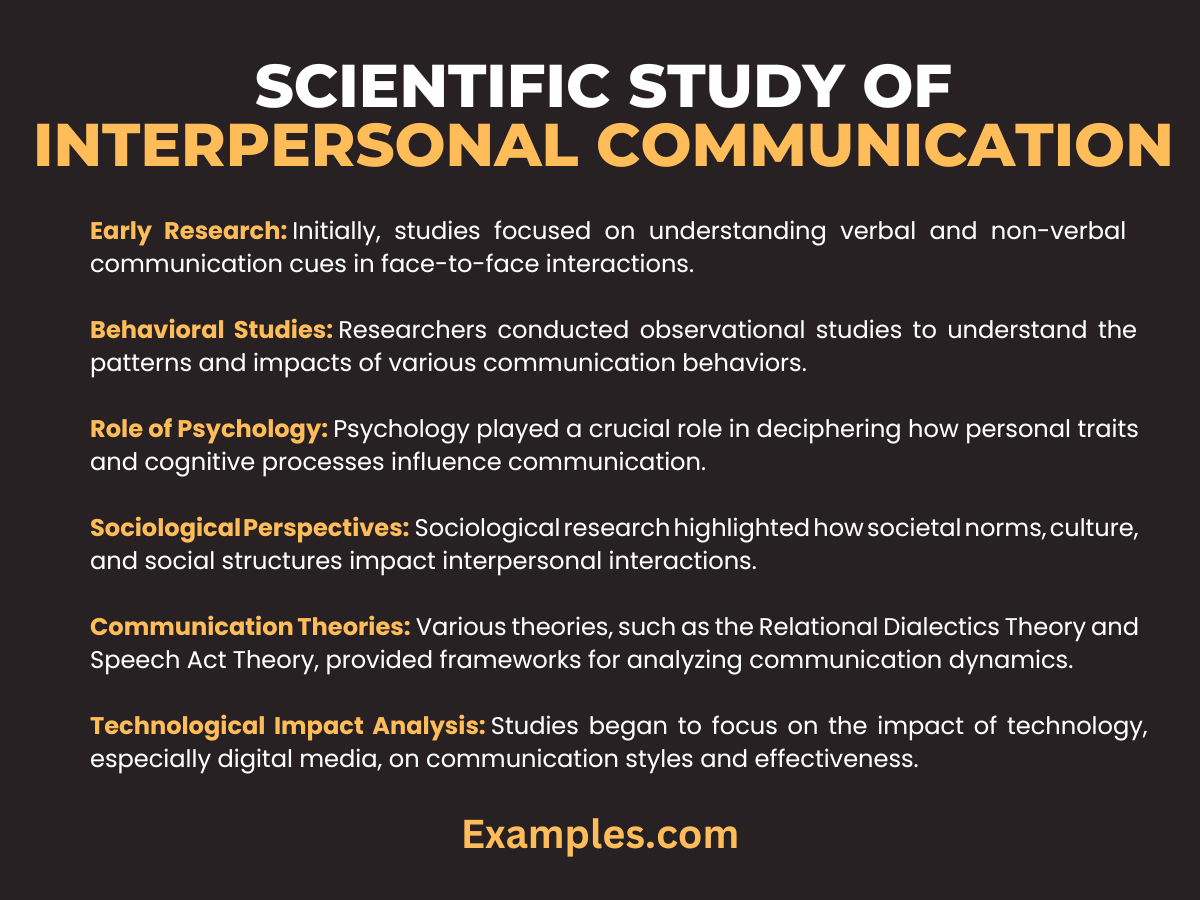 History and Scientific Study of Interpersonal Communication - Examples