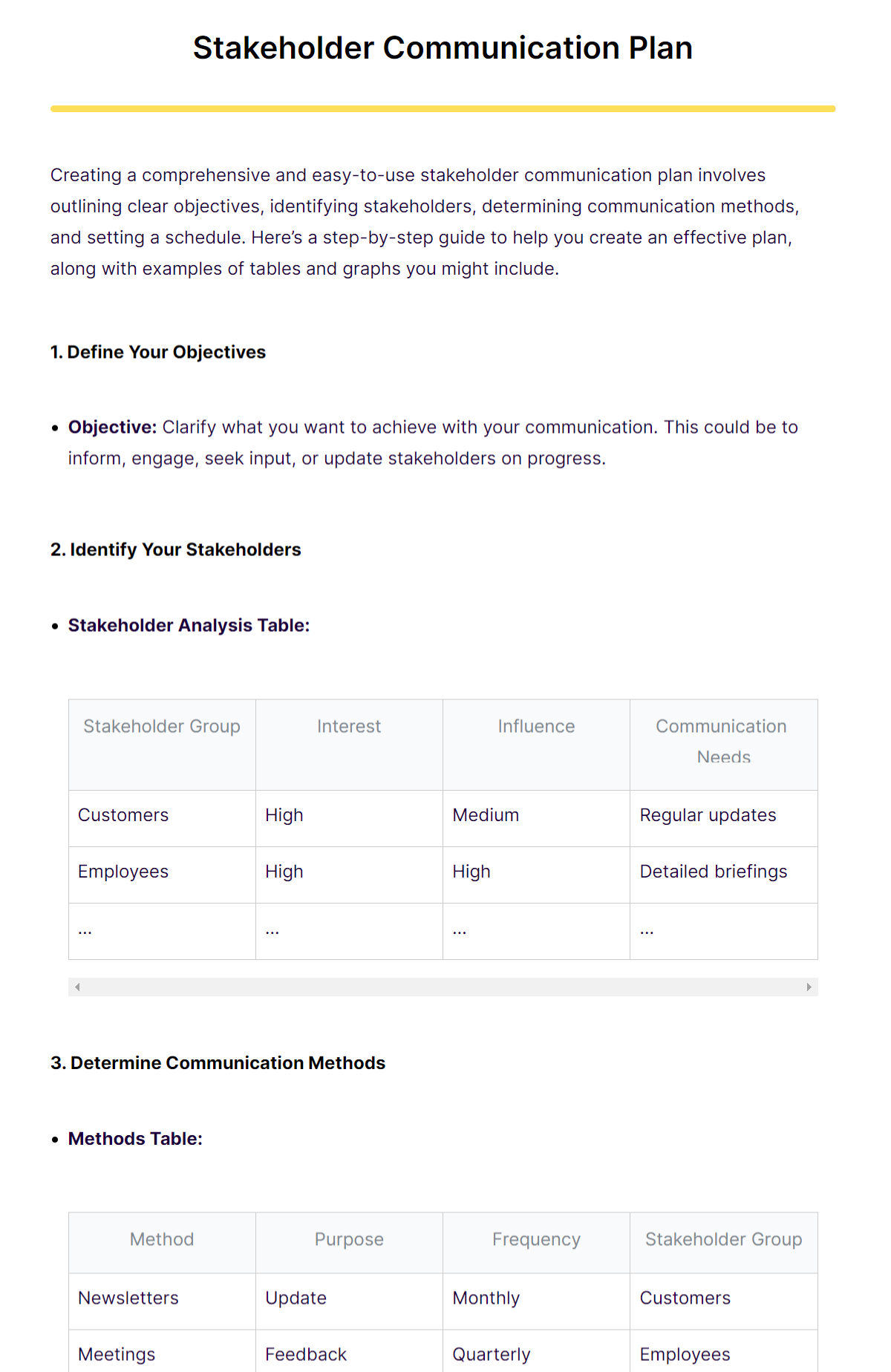 Stakeholder Communication Plan - 9+ Examples, How to Create