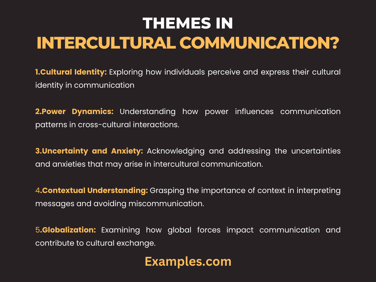 What is Included in Intercultural Communication?