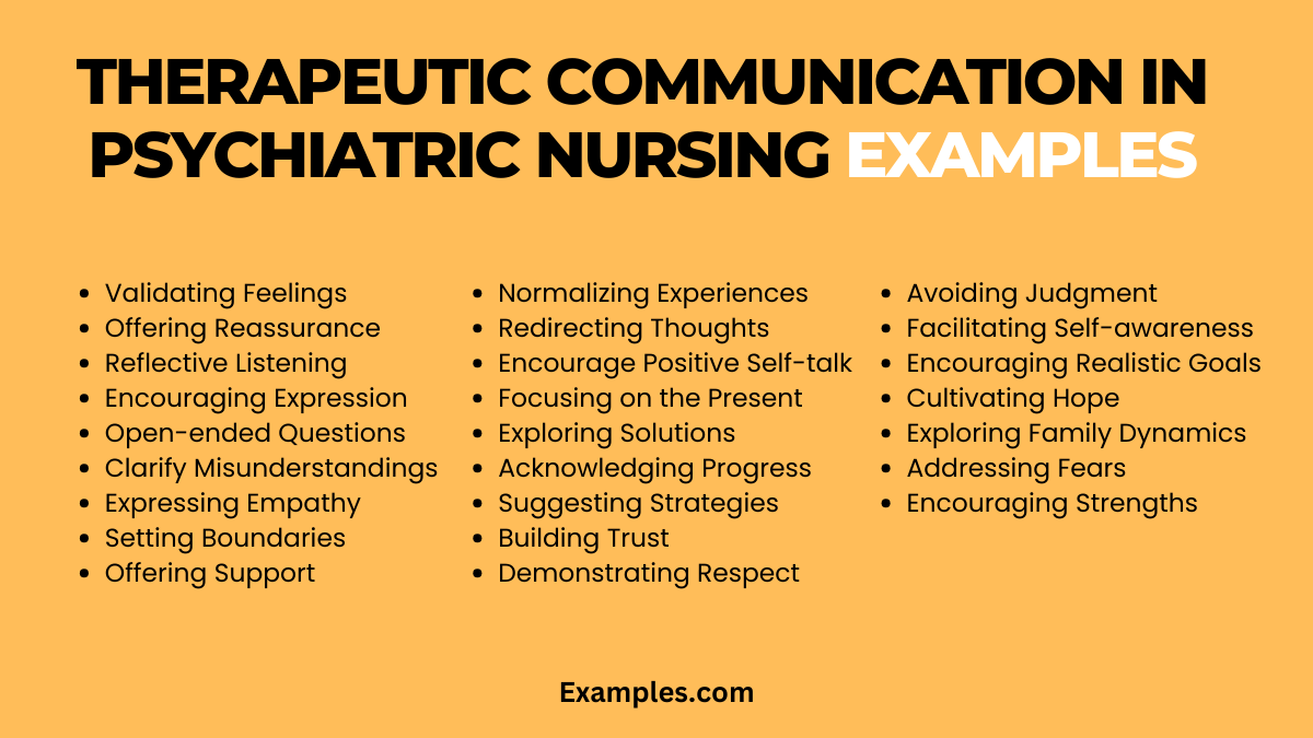 Therapeutic Communication in Psychiatric Nursing - 24+ Examples, How to Use