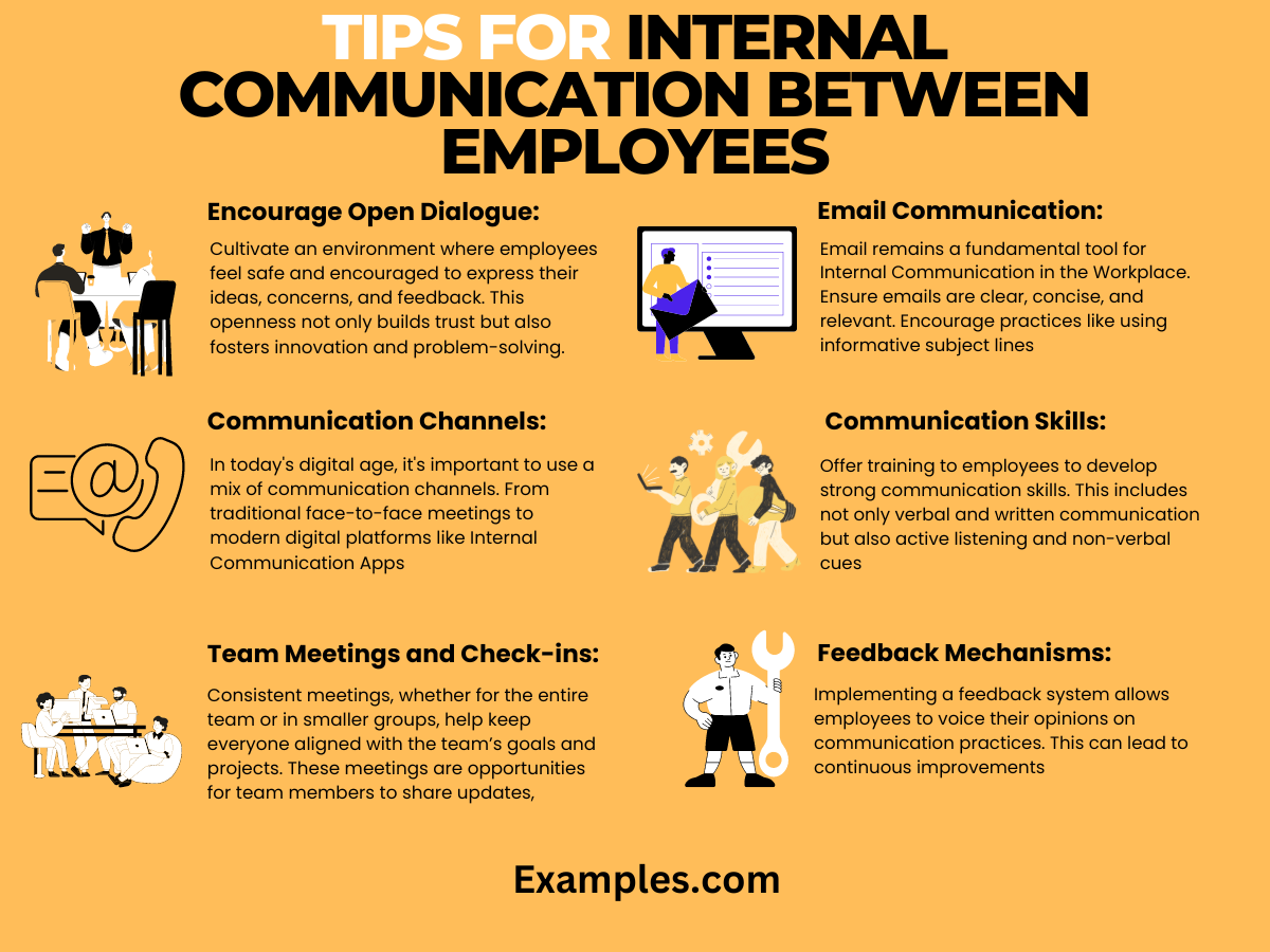 Internal Communication between Employees - 19+ Examples, Tips