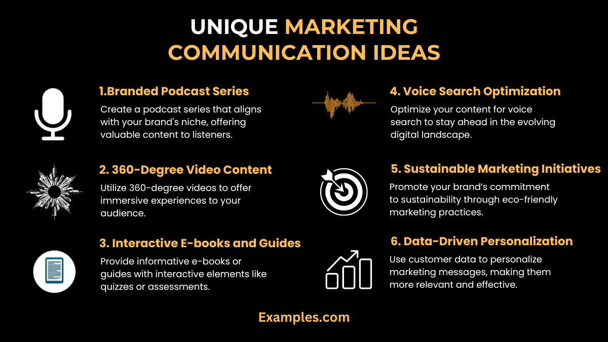 Marketing Communication Ideas - Examples