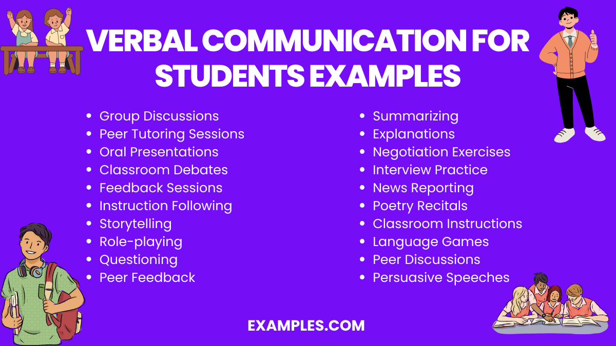 Verbal Communication for Students - 19+ Examples