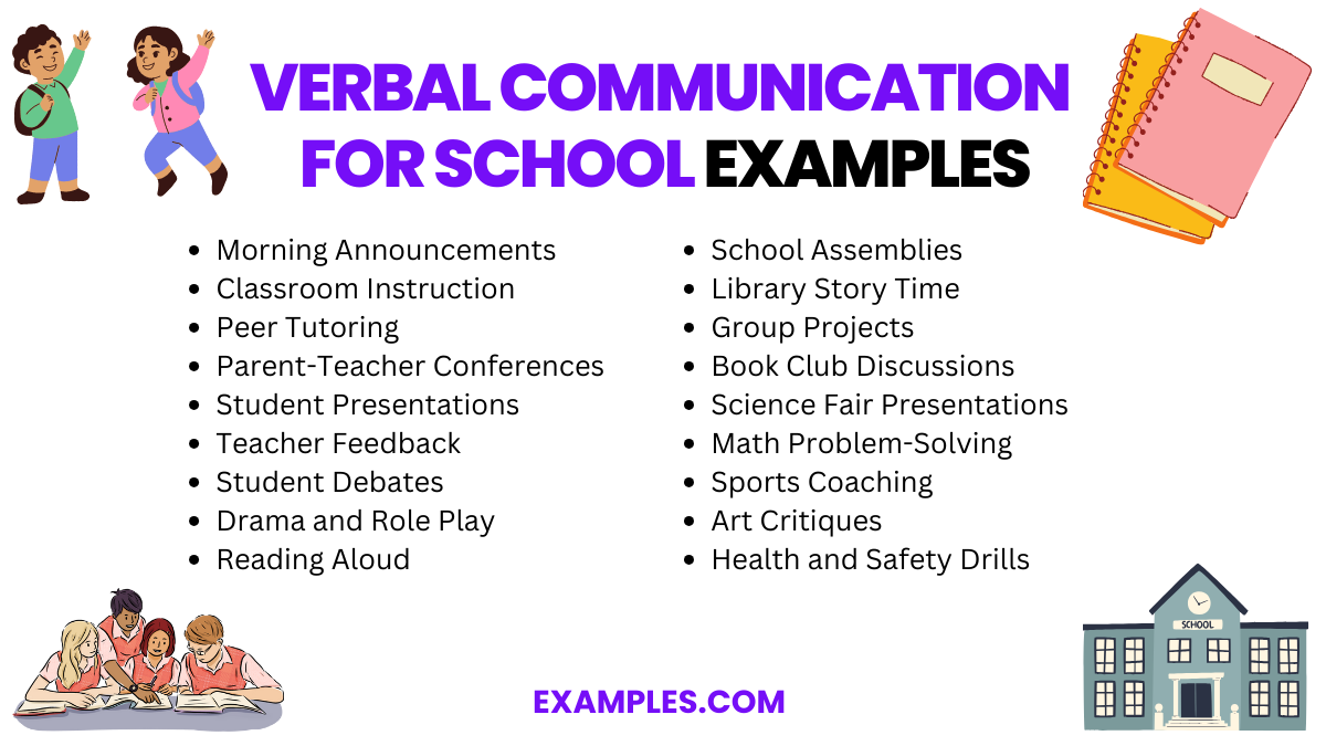 Verbal Communication for School - 19+ Examples