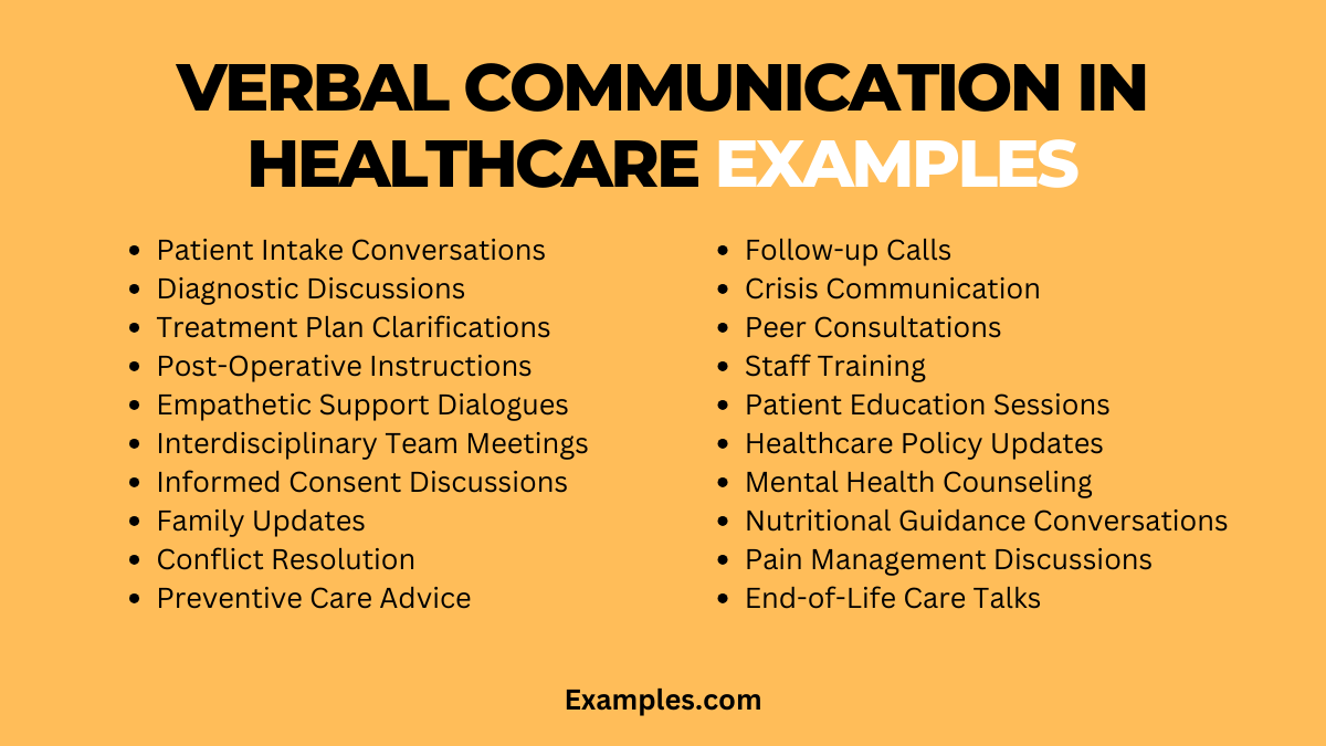 Verbal Communication in Healthcare - 19+ Examples