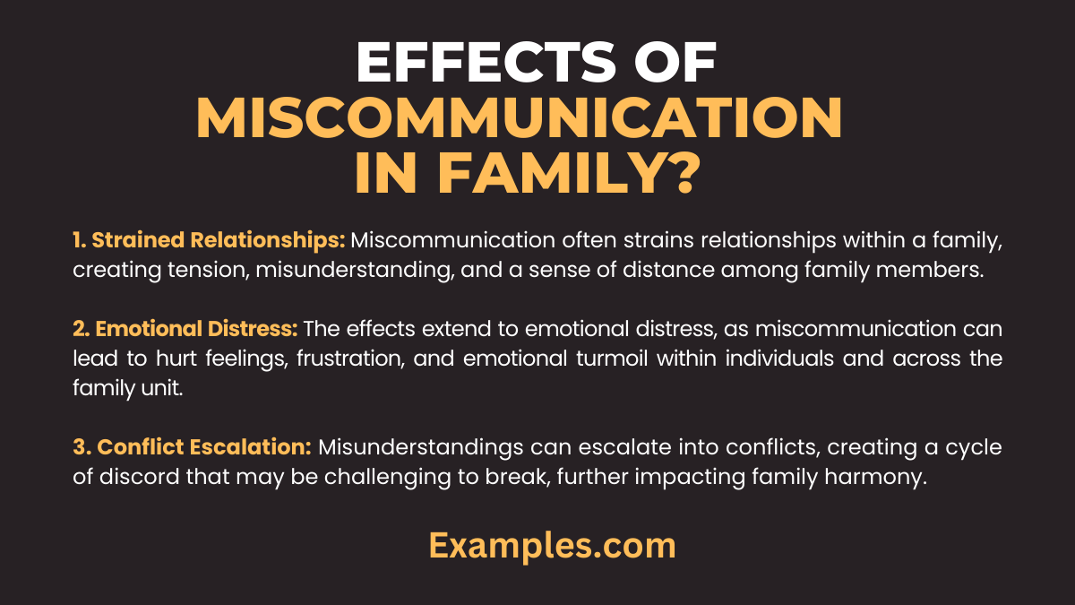 Miscommunication in Family - 19+ Examples, Tips