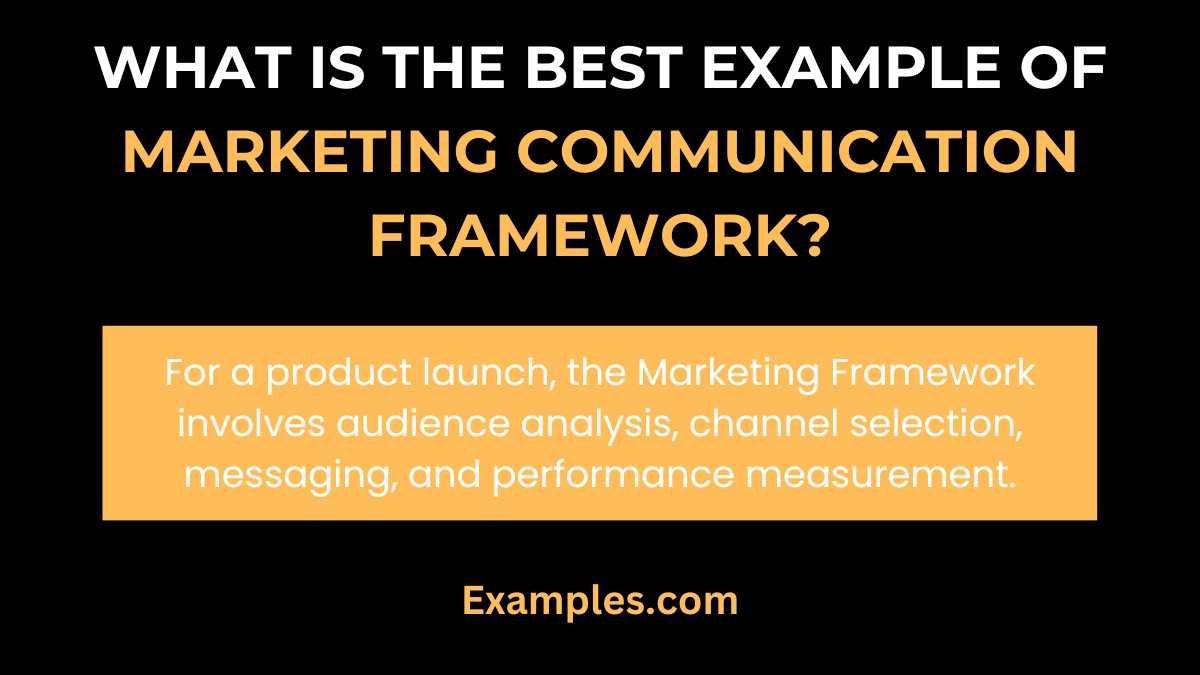 Marketing Communication Framework - 19+ Examples, Benefits
