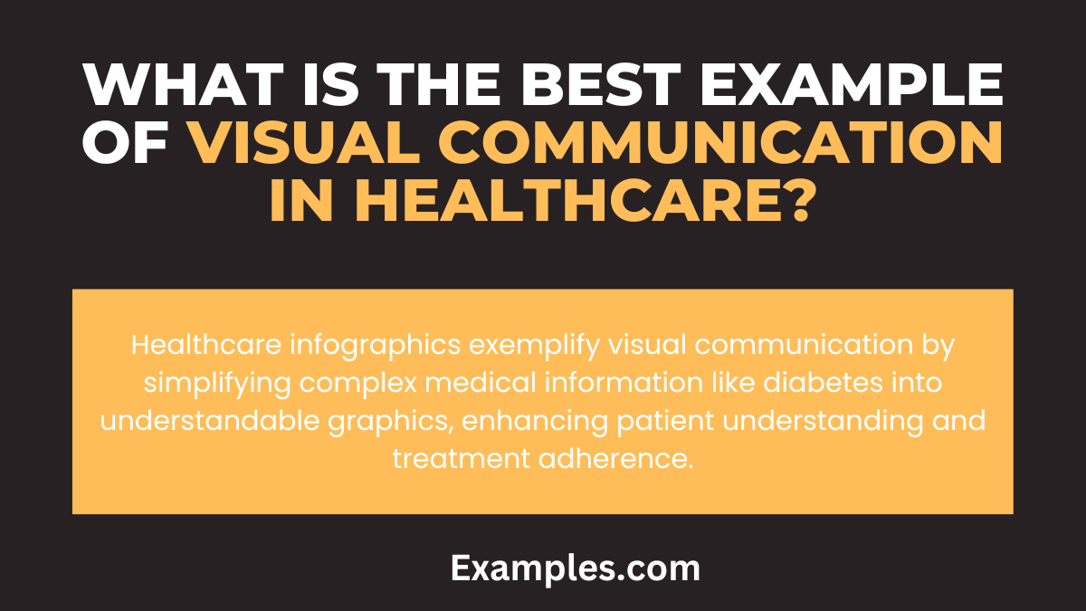 Visual Communication in Healthcare - 19+ Examples