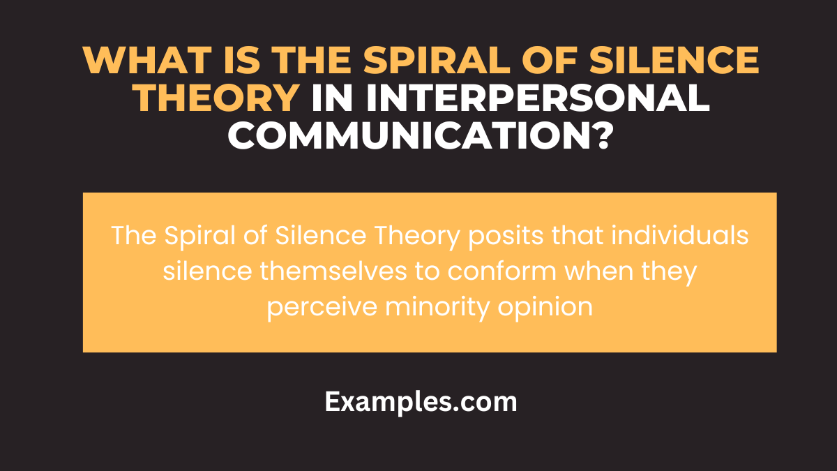Spiral of Silence Theory in Interpersonal Communication: Examples, Pdf