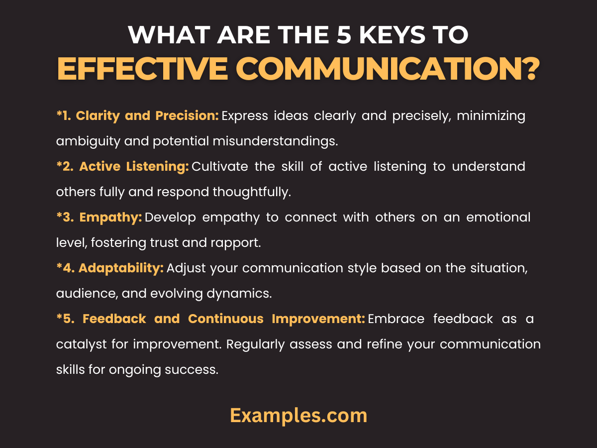 29 Effective Communication Skills Examples