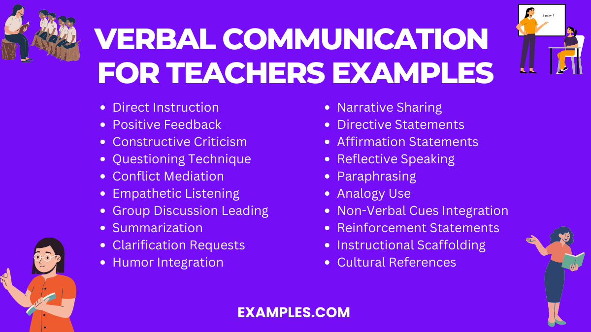 Verbal Communication for Teachers - 19+ Examples