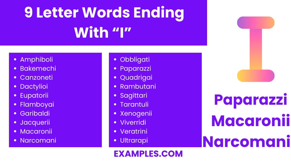 6 Letter Words Ending In I A Deep Dive Eventos