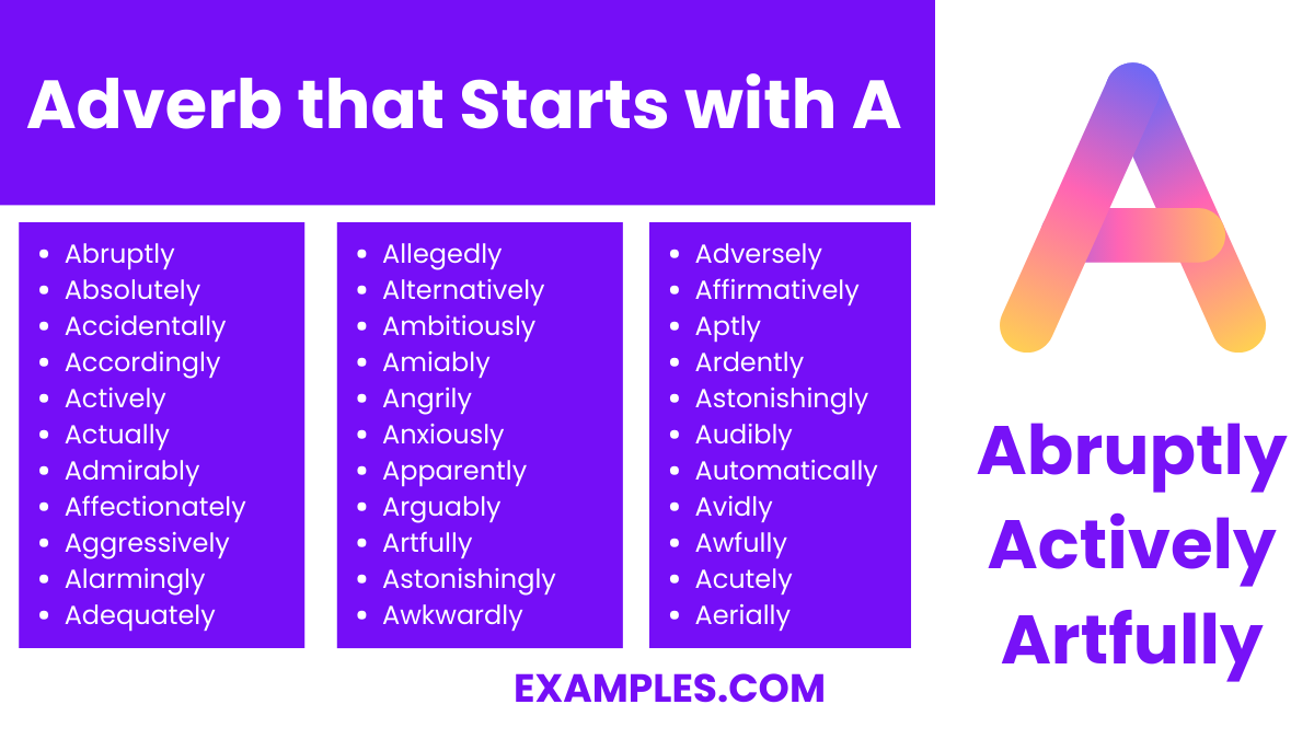 450+ Adverbs Words, Meaning, PDF
