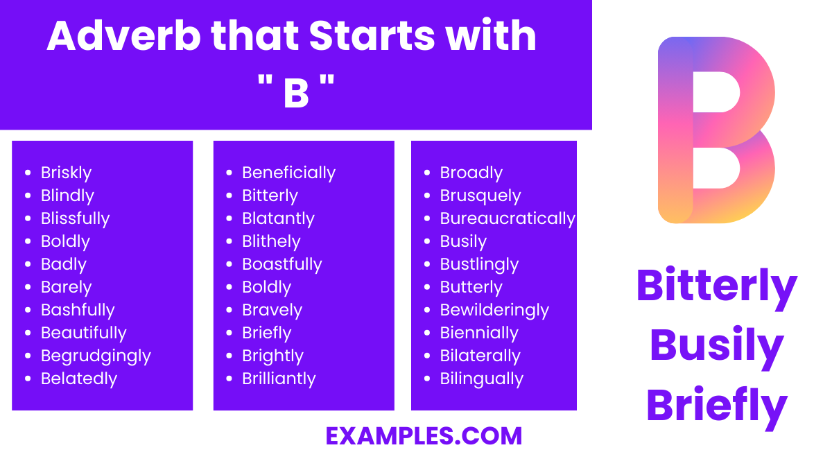 450+ Adverbs Words, Meaning, PDF