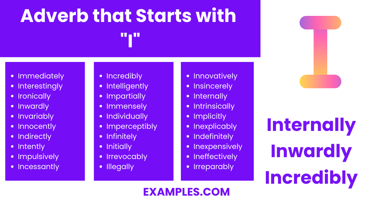 450+ Adverbs Words, Meaning, PDF