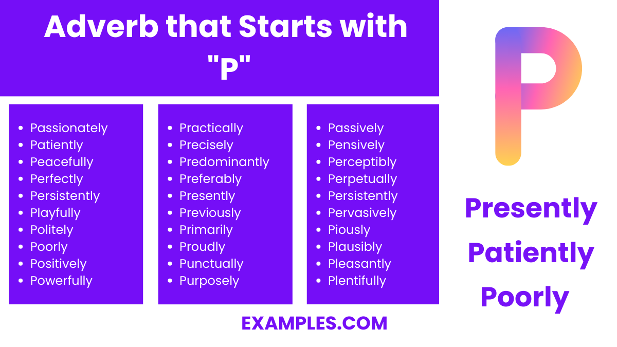450+ Adverbs Words, Meaning, PDF