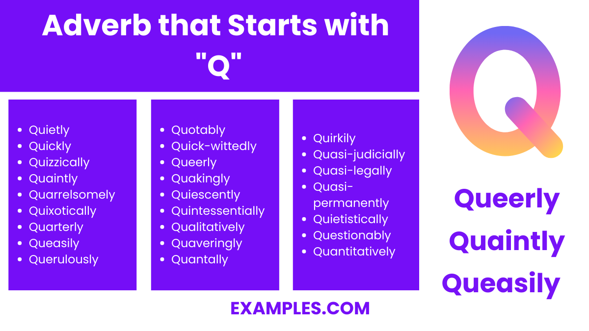 450+ Adverbs Words, Meaning, PDF