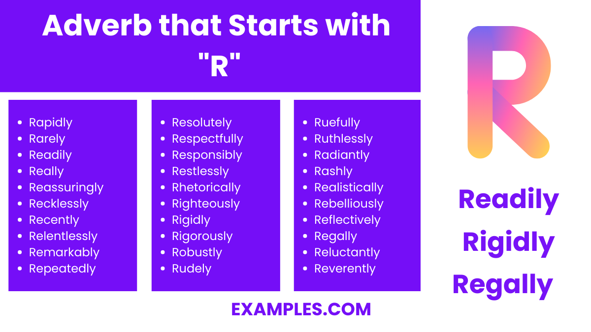 450+ Adverbs Words, Meaning, PDF