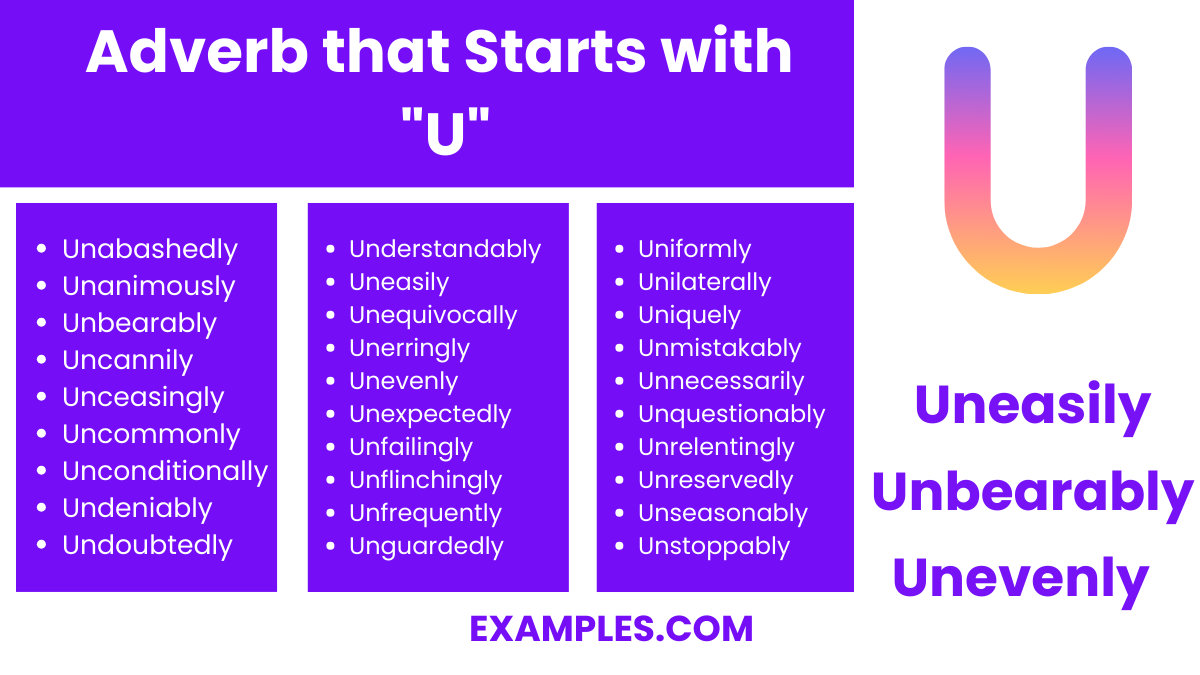 450+ Adverbs Words, Meaning, PDF