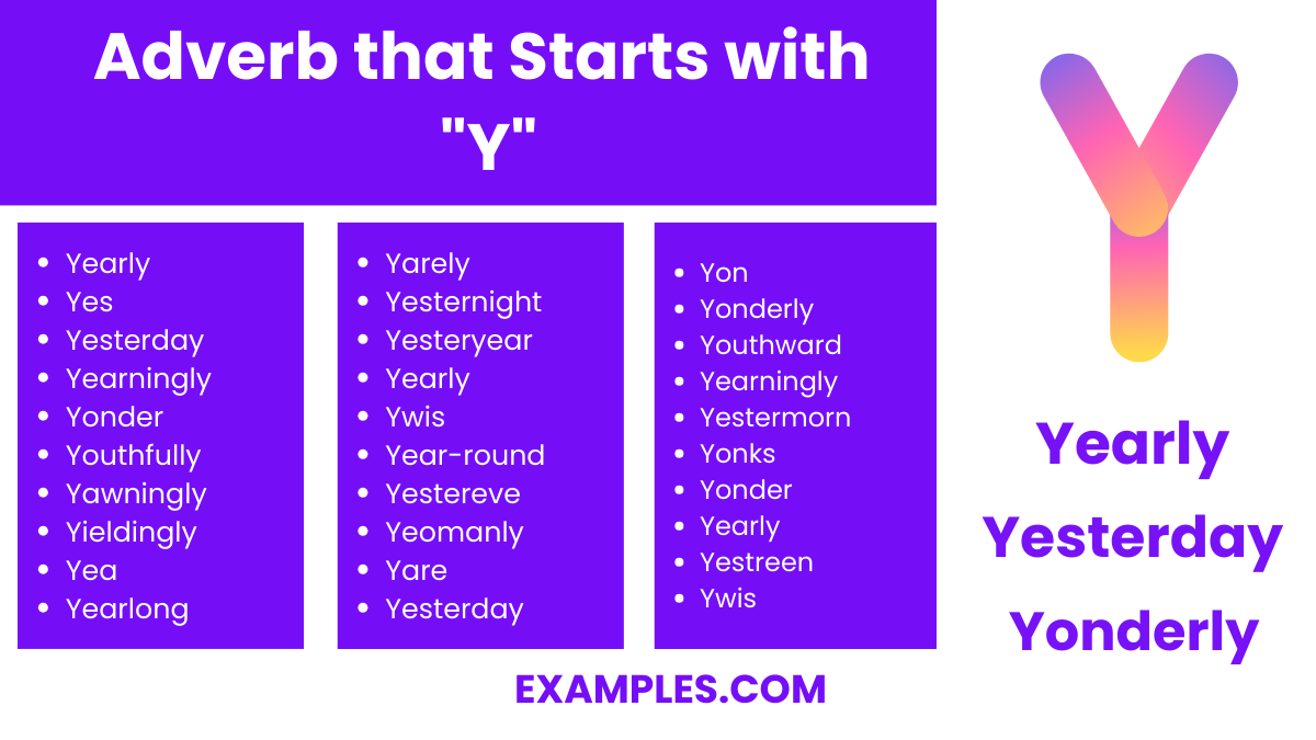 450+ Adverbs Words, Meaning, PDF