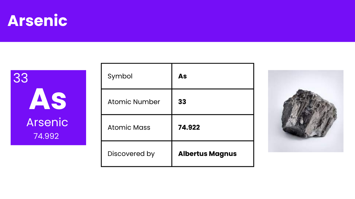 Arsenic (As) - Definition, Preparation, Properties, Uses, Compounds, Reactivity