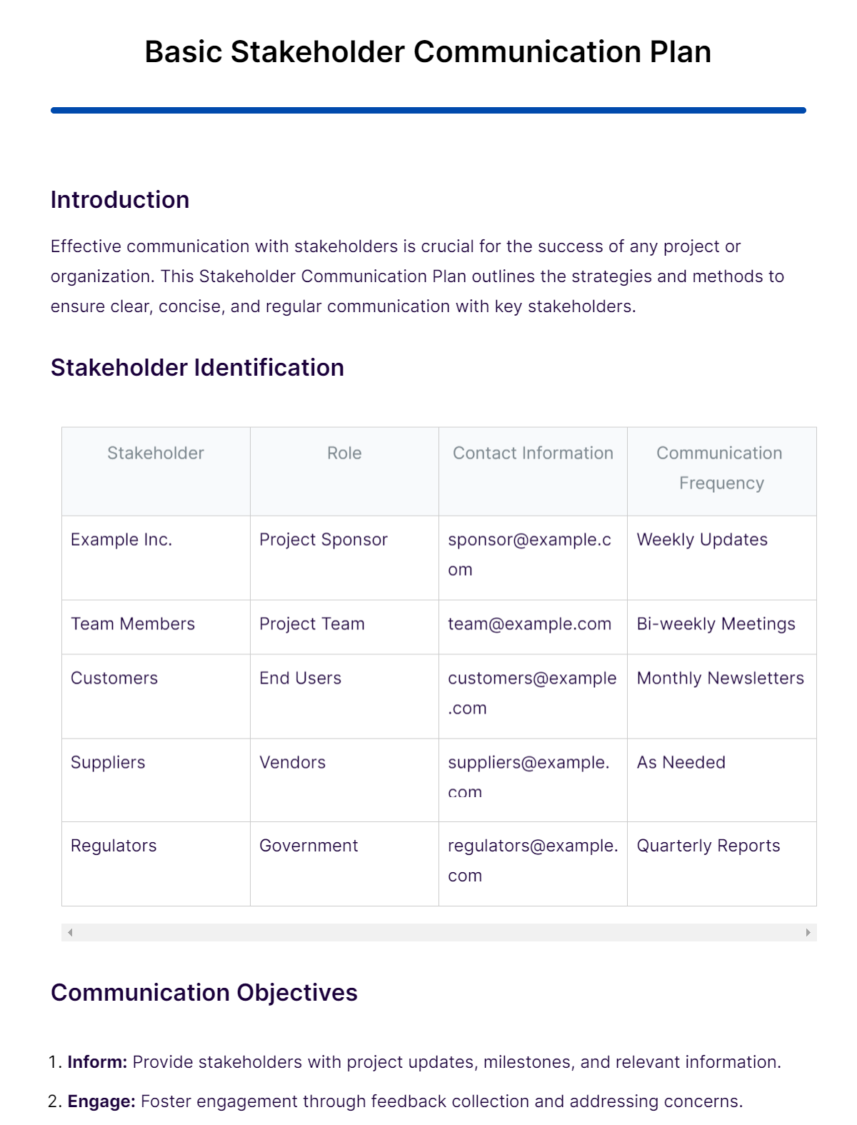 Basic Communication Plan: Examples, How to Create, Pdf