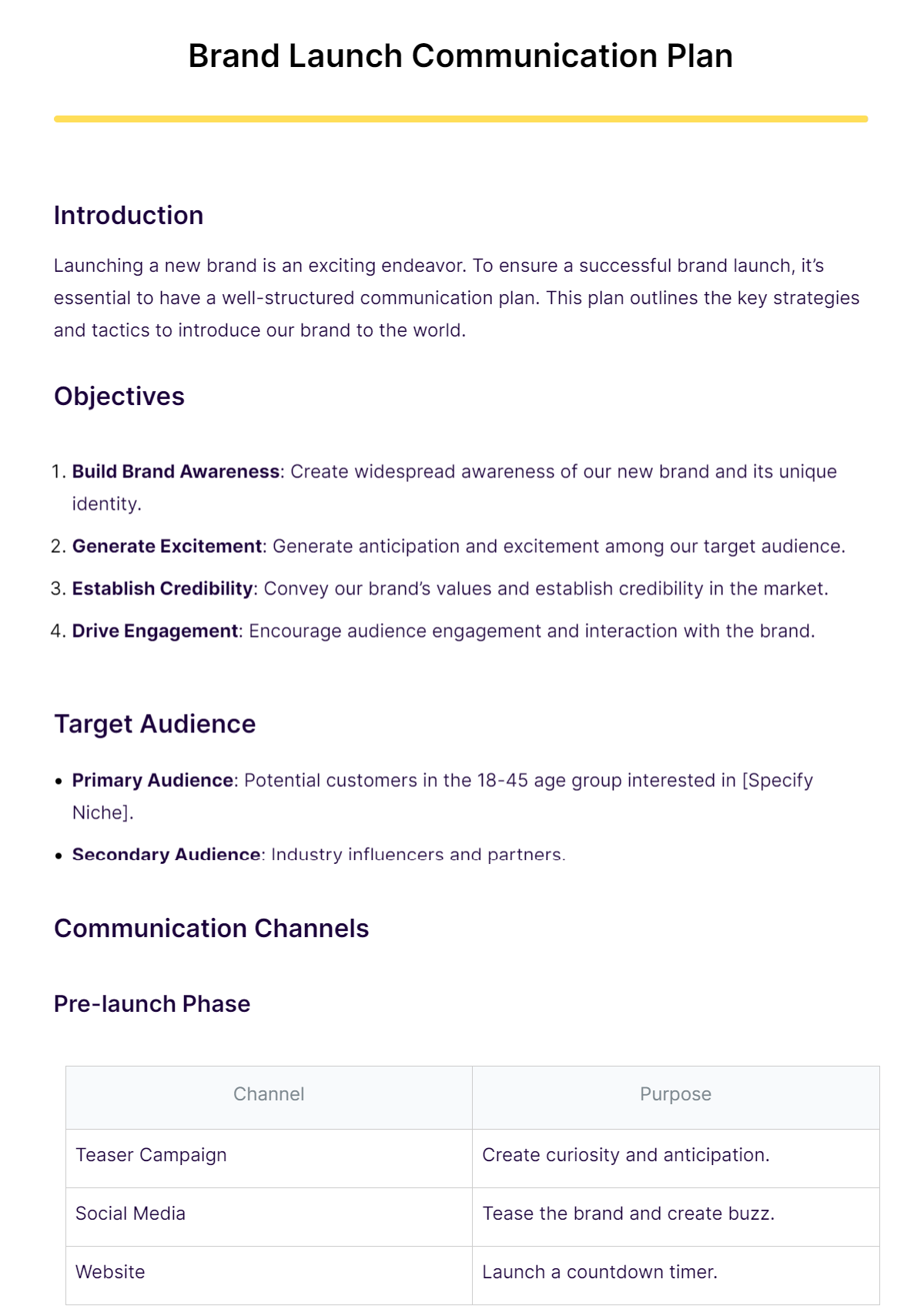 Brand Communication Plan: Examples, Pdf