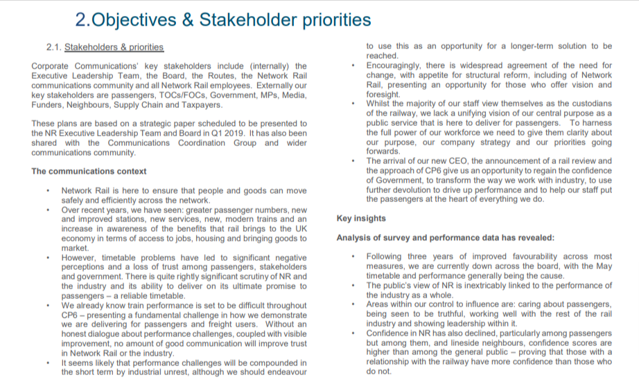 Corporate Communication Plan - 7+ Examples, How to Create