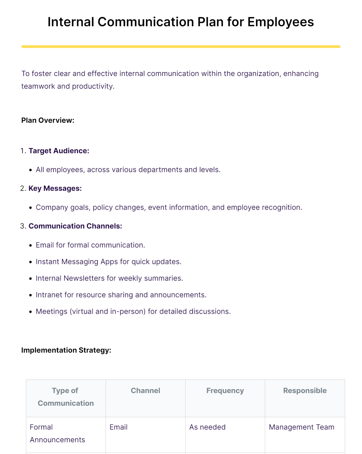 Communication Plan for Employees - 7+ Examples, How to Write