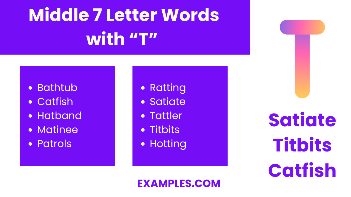 Seven Letter Word Starts With T Unveiling The Mystery Historycommons