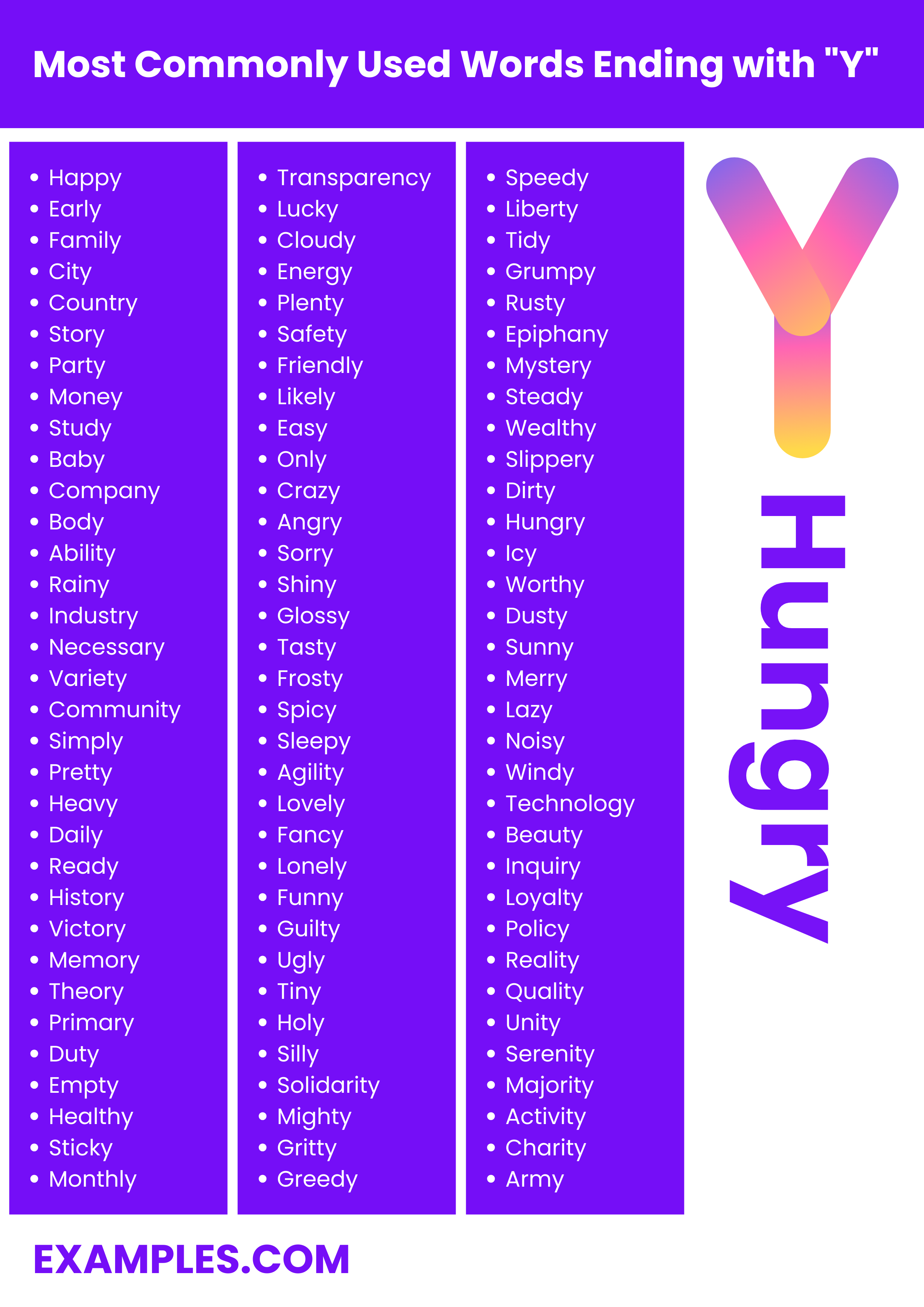 Words that End with Y - 150+ List, Meaning, PDF