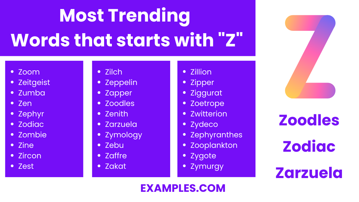 Words that Start with Z - 450+ List, Meaning, PDF